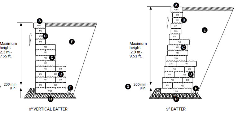 Grande® Wall - Permacon